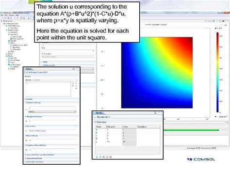 Equation Based Modeling Copyright COMSOL COMSOL Multiphysics