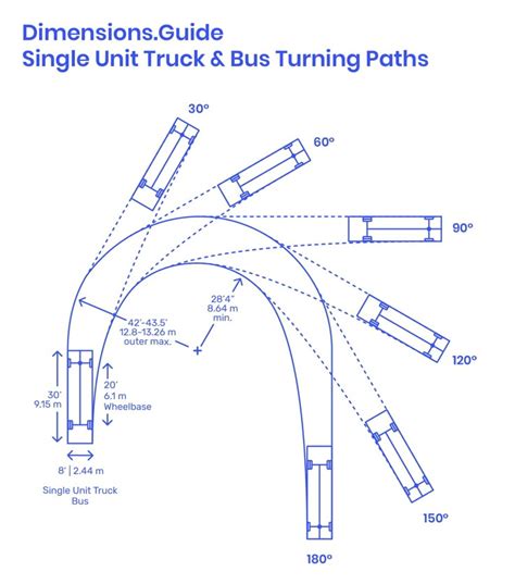 School Bus Drop Off Dimensions