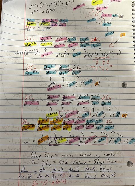 Backpropagation How Do You Find The Gradients Of Weights And Biases In Neural Network During