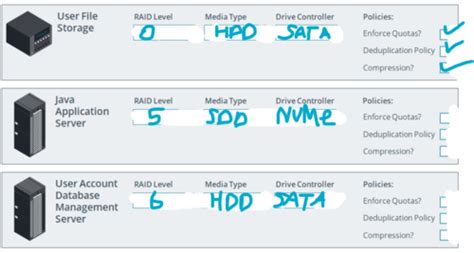Comptia Server Practice Test Certmaster Flashcards Quizlet