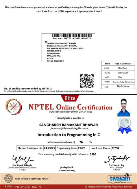 sangharsh bhawar on linkedin learning programming c nptel thankyou 18 comments