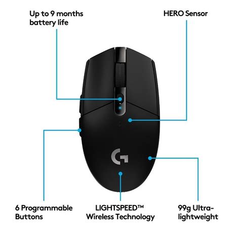 Chu T Gaming Logitech G Lightspeed Wireless Gi R Tplab