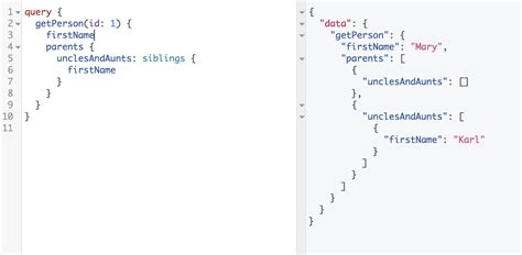 Building A Family Tree With GraphQL Part Adding New Resolvers