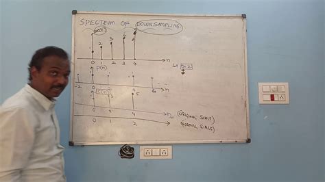 Multirate Dsp Lesson 1 Spectrum Of Downsampling Youtube