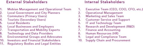 Using Large Language Models To Create Analytics Solutions Orms Today