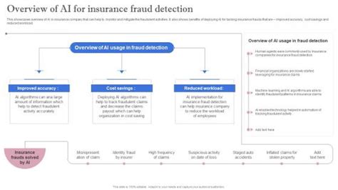 AI Fraud Detection PowerPoint Presentation And Slides SlideTeam