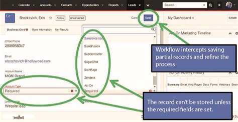 Sugarcrm Best Practices For Sales Users Appseconnect