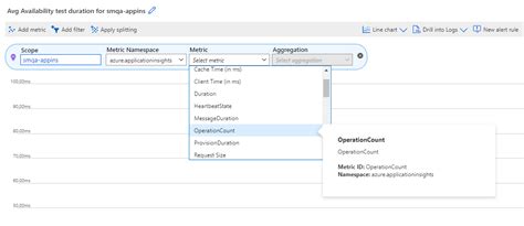 Support For Azure Monitor Custom Metrics · Issue 84 · Microsoftazure Load Testing · Github