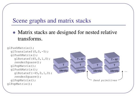 Ppt Advanced Graphics Lecture One Powerpoint Presentation Free