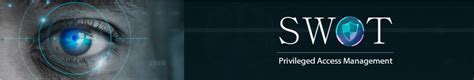 Swotpam Linkedin
