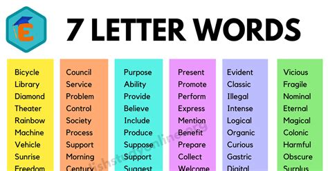 3500 Full Examples Of 8 Letter Words In English English Study Online