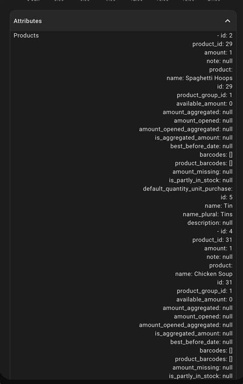 Help With A Rest Sensor Grocy Rest Sensor Home Assistant Community