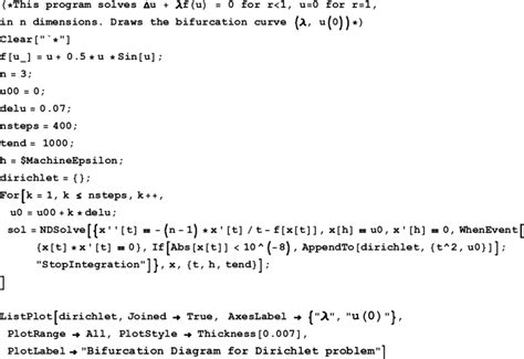 The Program To Compute The Global Solution Curve For The Problem 31