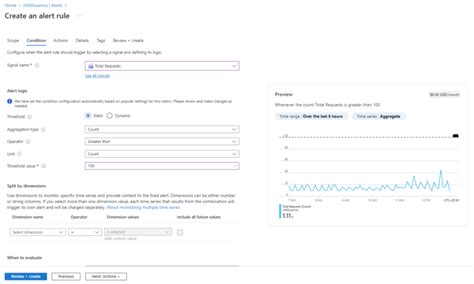 Azure Cosmos DB Monitoring A Detailed Guide