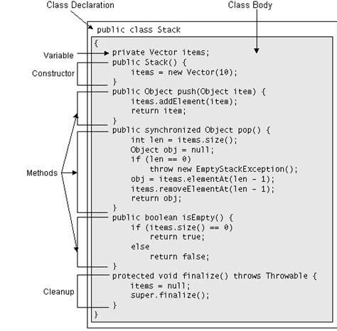 Java Font Class Java 21 Unnamed Classes And Instance Main Methods