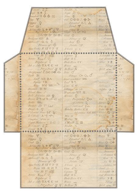 Винтажные конверты Шаблоны для печати Envelope Template Printable Envelope Template