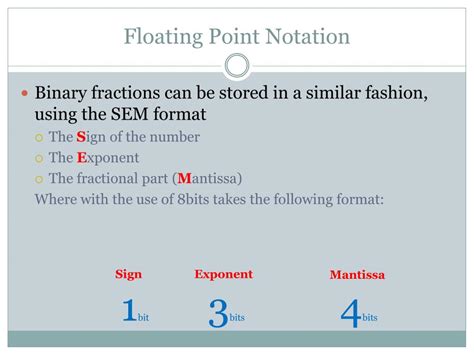 Ppt Floating Point Notation Powerpoint Presentation Free Download