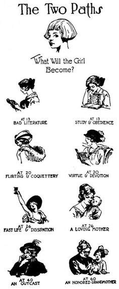 23 Best Flow Map Ideas Flow Map Infographic Map