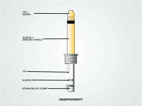 Headphone Jack Wiring Connection Terminals Pinout Color 41 Off