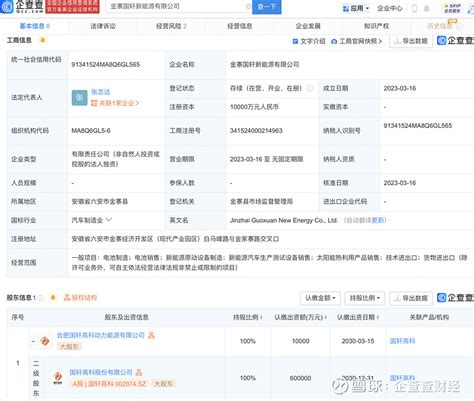 国轩高科1亿元投资设立新公司，经营范围含电池制造 企查查app显示，近日，金寨国轩 新能源 有限公司成立，法定代表人为张志远，注册资本1亿元