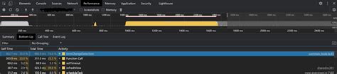 Javascript How Does Ng Profiler TimeChangeDetection Work Stack Overflow