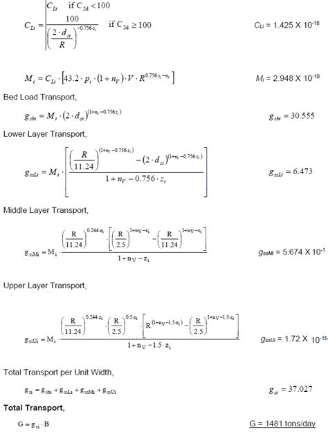Toffaleti Sample Calculation
