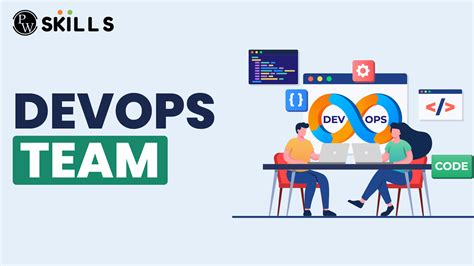 Devops Team Setup 101 Explore Powerful Future Of Tech