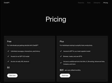 Chatgpt Plus Vs Enterprise Wat Zijn De Belangrijkste Verschillen