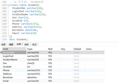 Mysql基础练习，涉及建库、见表、约束、修改表结构等，超详细数据库建表例题 Csdn博客