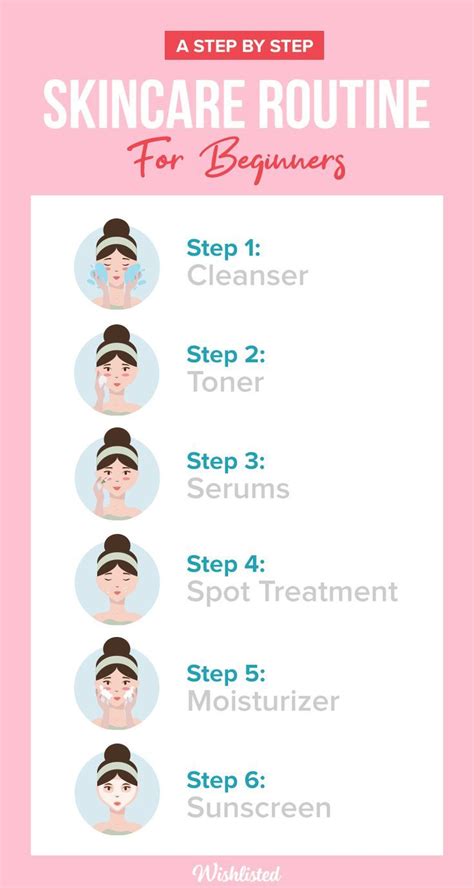 How To Create A Simple Step By Step Skincare Routine For Beginners