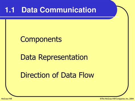 Ppt Overview Of Data Communications And Networking Powerpoint Presentation Id 830801