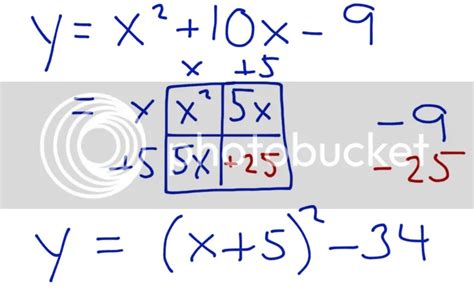 How To Solve Quadratic Equations Box Method Tessshebaylo