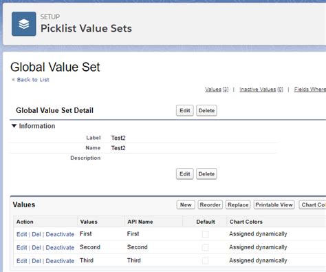 Apex Createupdate Global Value Set Using Tooling Api Salesforce