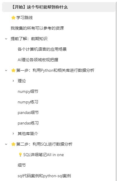Github Ydhawesomedata Analysis Learning 《7天学数据分析：从代码到ai》v20电子专栏