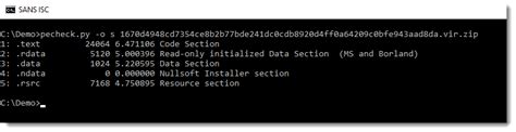 Quick Analysis Of Malware Created With Nsis Sans Isc