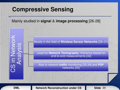 Ppt Network Reconstruction Under Compressive Sensing Powerpoint