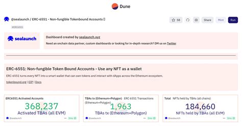 erc 6551 non fungible tokenbound accounts 🌊