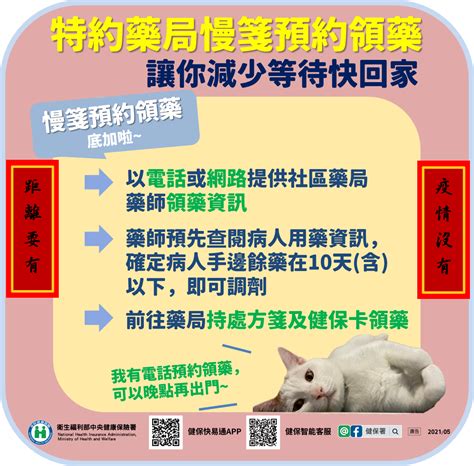 健保署 📣健保署開放健保特約藥局即時查詢病人用藥紀錄，慢箋預約領藥安全又便利