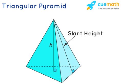 Lateral And Surface Area Of Triangular Pyramids Problems And Answers For