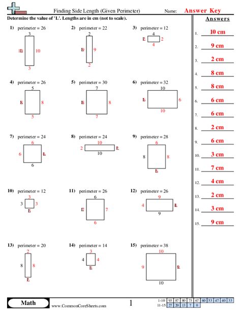 Finding Side Length Given Perimeter Worksheet Download Worksheets Library