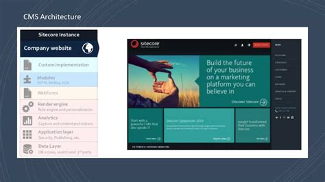 Sitecore Knowledge Transfer 2018 Day 1 Ppt