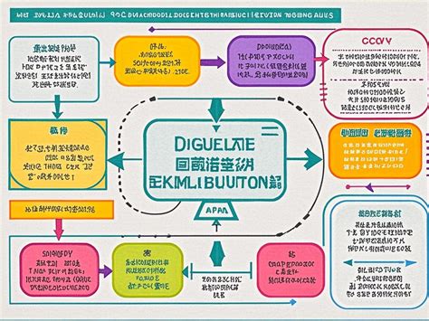 在信息爆炸时代，12个超炫数据可视化工具助力企业决策 数据可视化 亿信华辰
