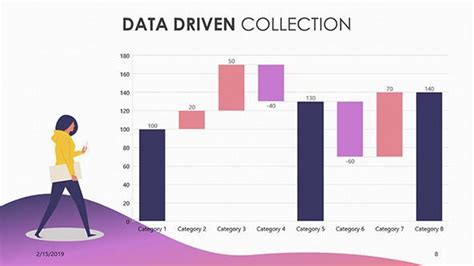Data Driven Collection Free Powerpoint Template