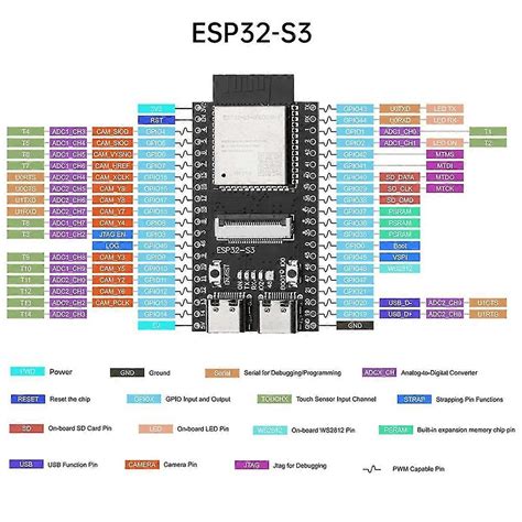Esp32 S3 Wroom Cam Development Board Wifi Bluetooth Module Onboard