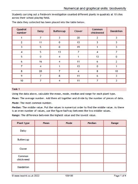 Biodiversity Fieldwork Maths For Geography Teachit