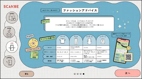 Services｜scanbe｜3dボディスキャン ワコール