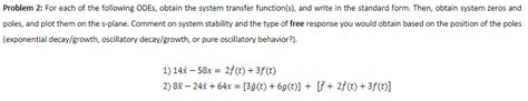 Solved Problem For Each Of The Following ODEs Obtain The Chegg