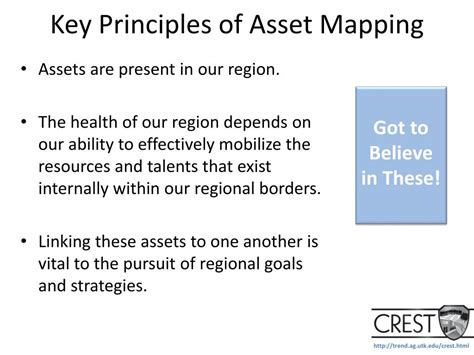 Ppt Asset Mapping For Entrepreneurship Powerpoint Presentation Free