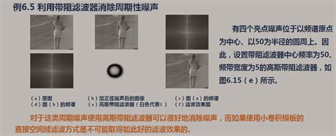 数字图像处理（5） 图像恢复 Csdn博客