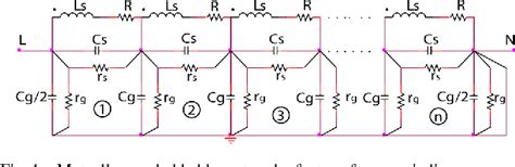 Figure 1 From Estimation Of Series Capacitance Of A Transformer Winding